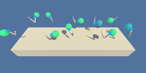 Continuous Control with Reinforcement Learning | Claudio Coppola